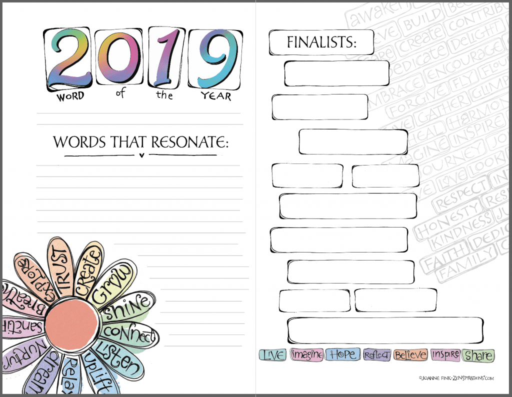 Which Words Resonate? - Zenspirations